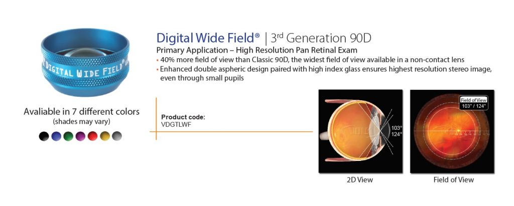 VOLK Digital Wide Field | 3rd Generation 90D